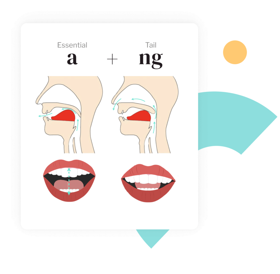 Learn Mandarin Chinese Online | Mandarhythm